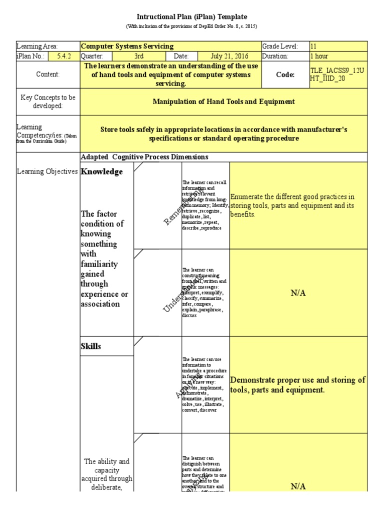 Knowledge: The Factor Condition of Knowing Something With Familiarity ...