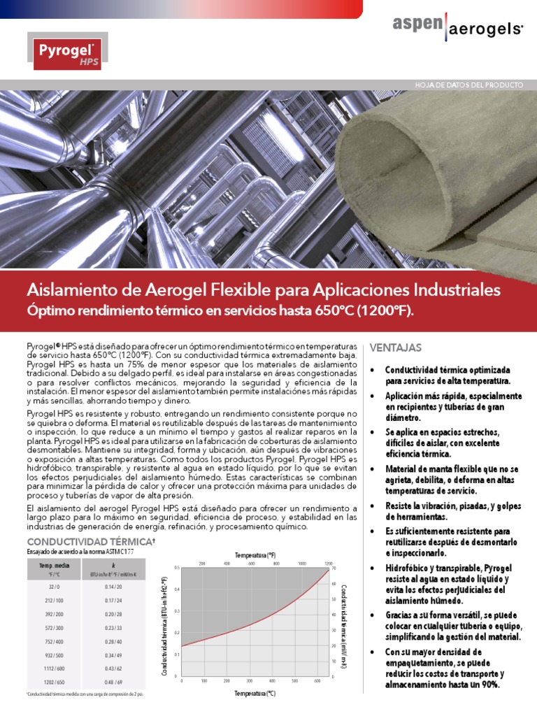 Pyrogel HPS Datasheet ES | PDF | Aislamiento térmico | Materiales