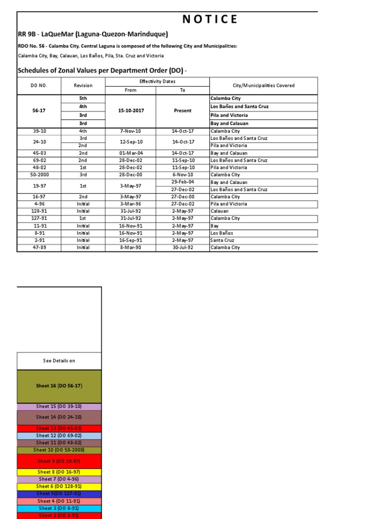 RDO No. 56 - Calamba City, Central Laguna | PDF | Property | Agriculture