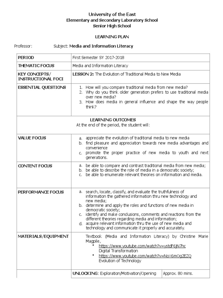 Learning Plan 2 | PDF | New Media | Information Literacy