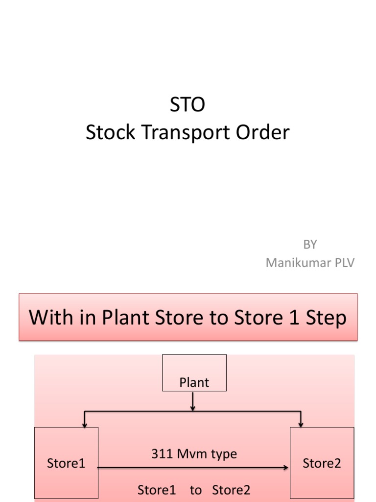 STO Stock Transport Order: BY Manikumar PLV | PDF