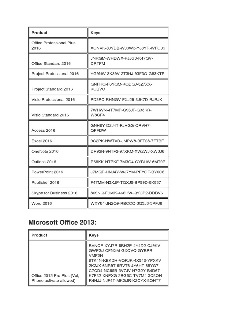 Claves De Office 2021 PDF, 44% OFF | www.pinnaxis.com