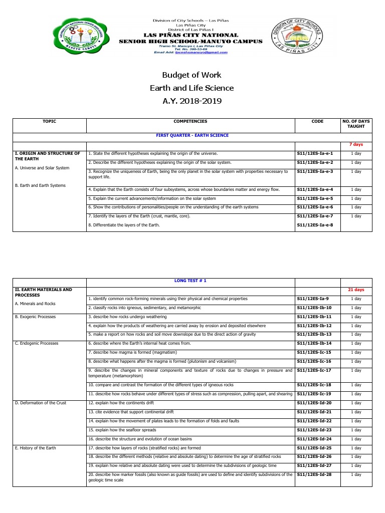 Budget of Work - Earth and Life Science | PDF | Rock (Geology) | Life