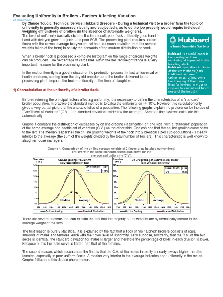 Evaluating Uniformity In Broilers Pdf Coefficient Of Variation