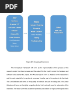 Conceptual Framework Input Output Process | PDF | Questionnaire ...