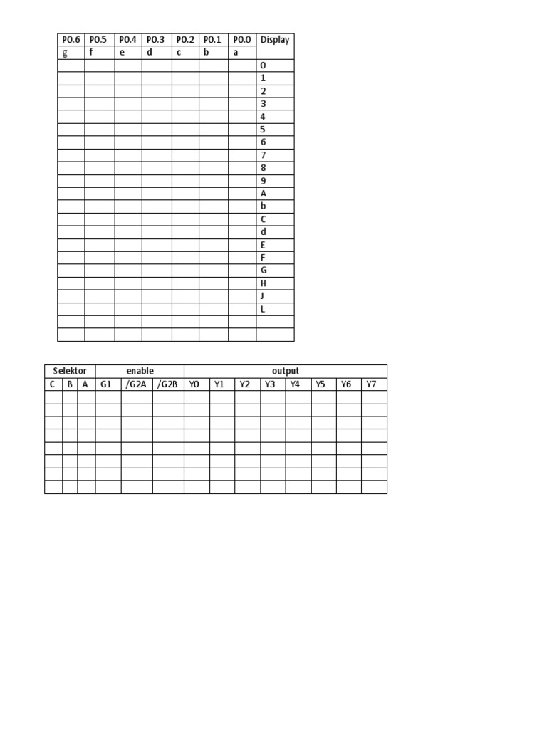 Display Selector Configuration Guide | PDF