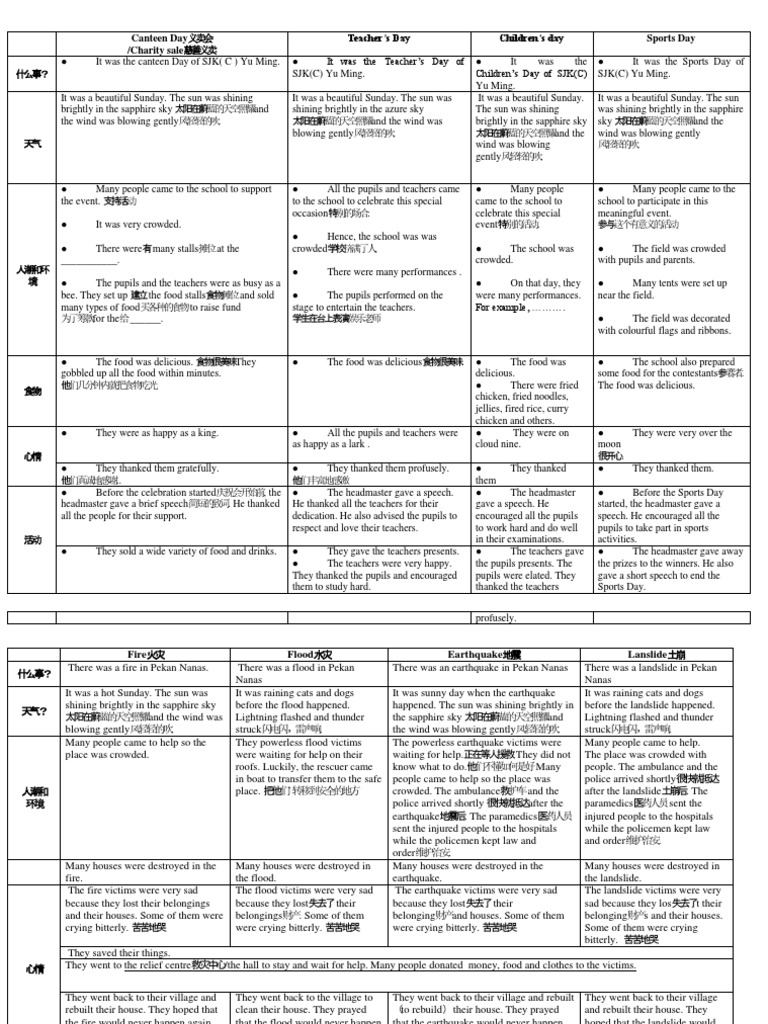 English Section C | PDF | Nature