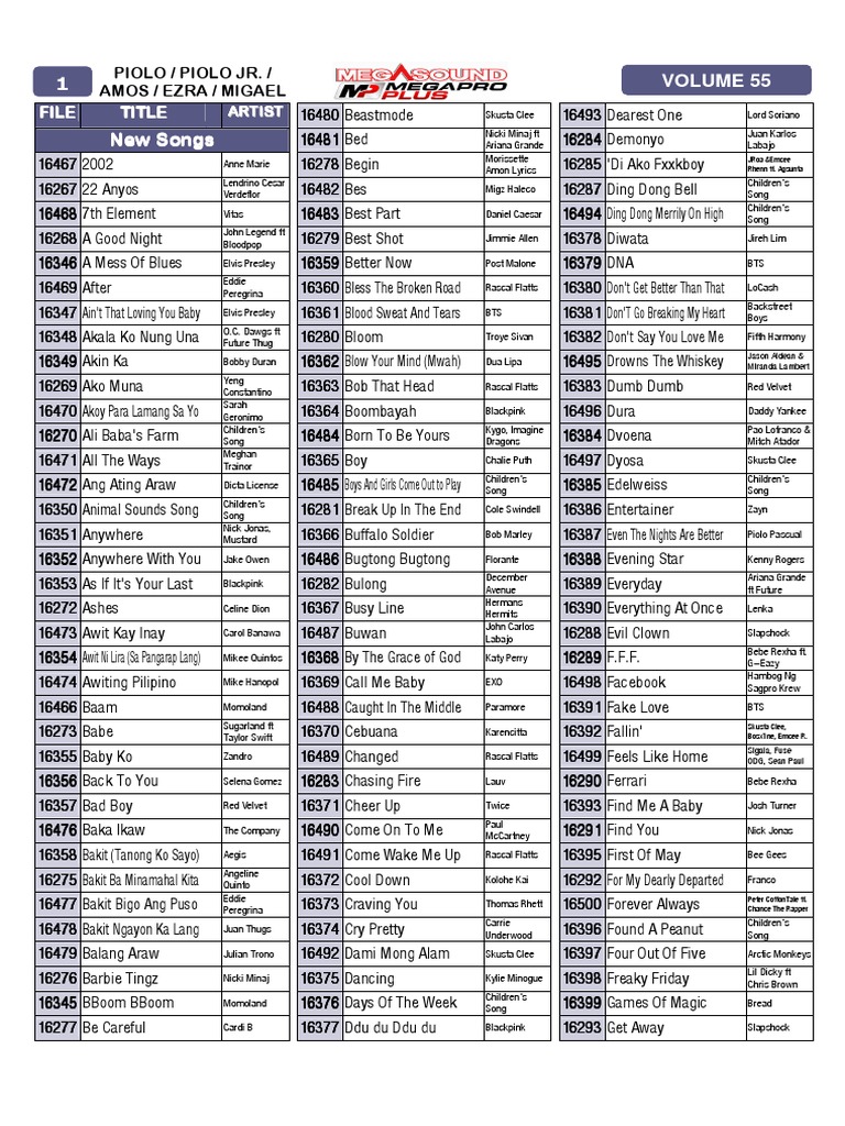 Vol 55 Piolo Piolo JR Amos Ezra Migael | PDF | Musicians | Artists