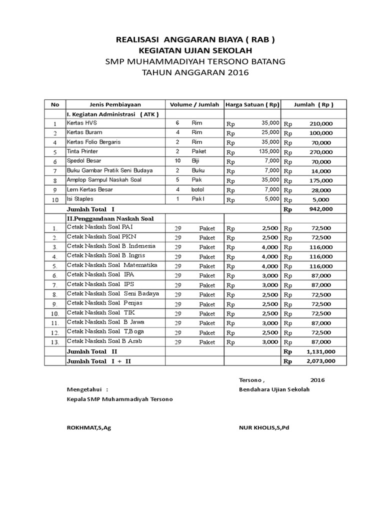 Rab Ujian Sekolah | PDF