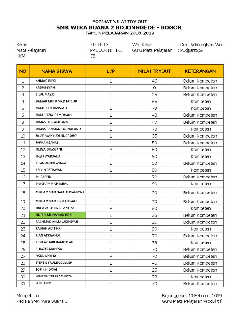 Format Nilai Tryout SMK Wb2 | PDF