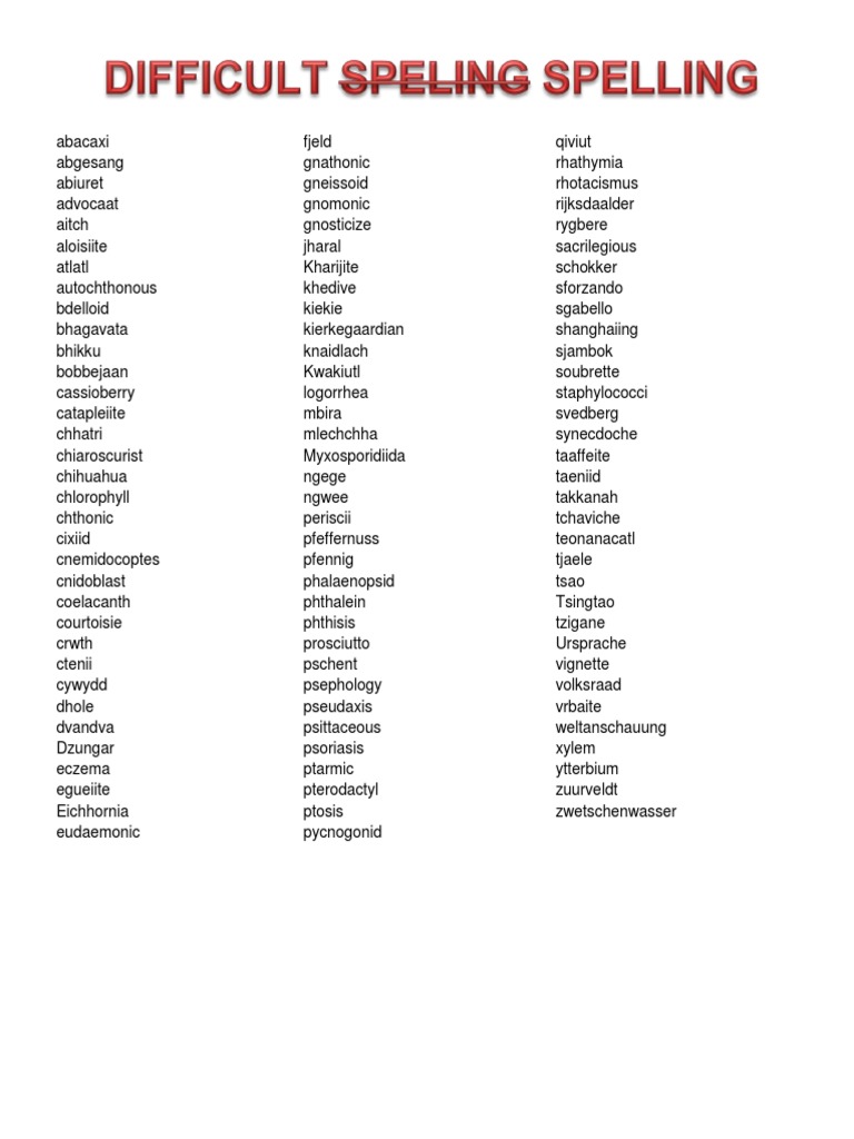 Difficult Speling (Spelling) Words | PDF