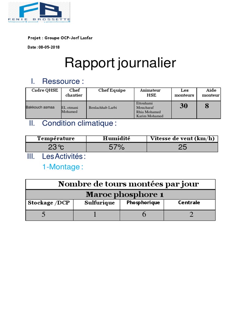 Rapport Journalier HSE - Projet OCP | PDF