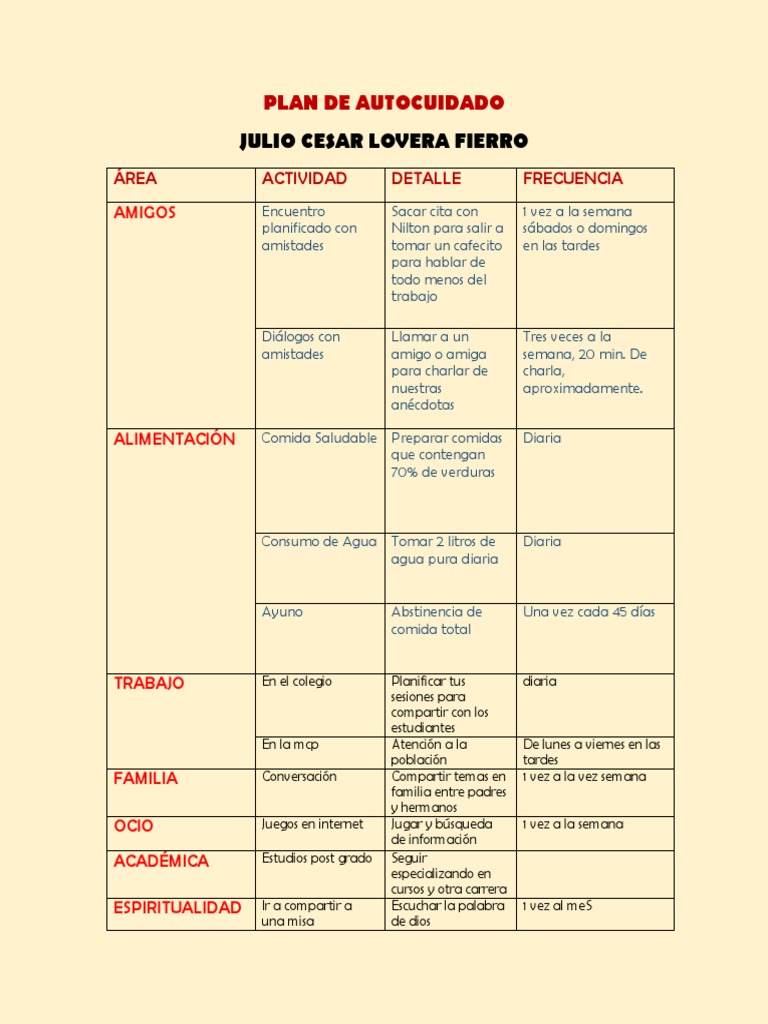 Plan de Autocuidado (Ejemplo)