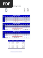 Metric and Inch Lock Nut Dimensions | PDF | Metalworking | Mechanical ...