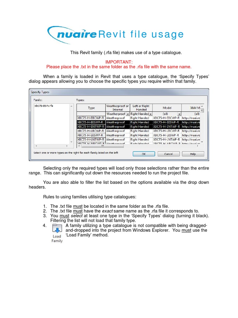 Important - Read Me First | PDF