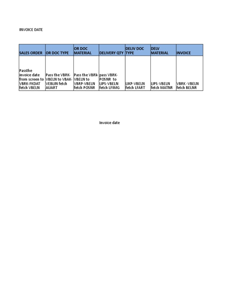 FS Document Report Writing Example | PDF