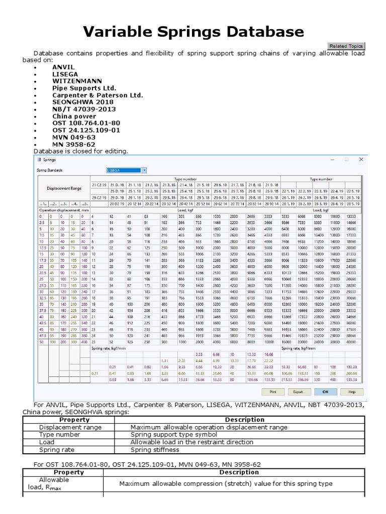 Variable Springs Database PDF | PDF | Technology & Engineering