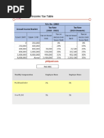 PhilHealth Contribution Table 2025 | PDF | Salary | Employment