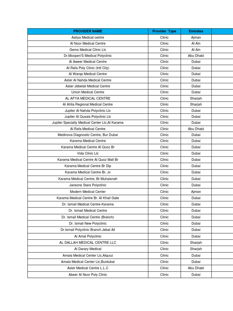 Provider Name Provider Type Emirates Adddress | PDF | Dubai | Clinic