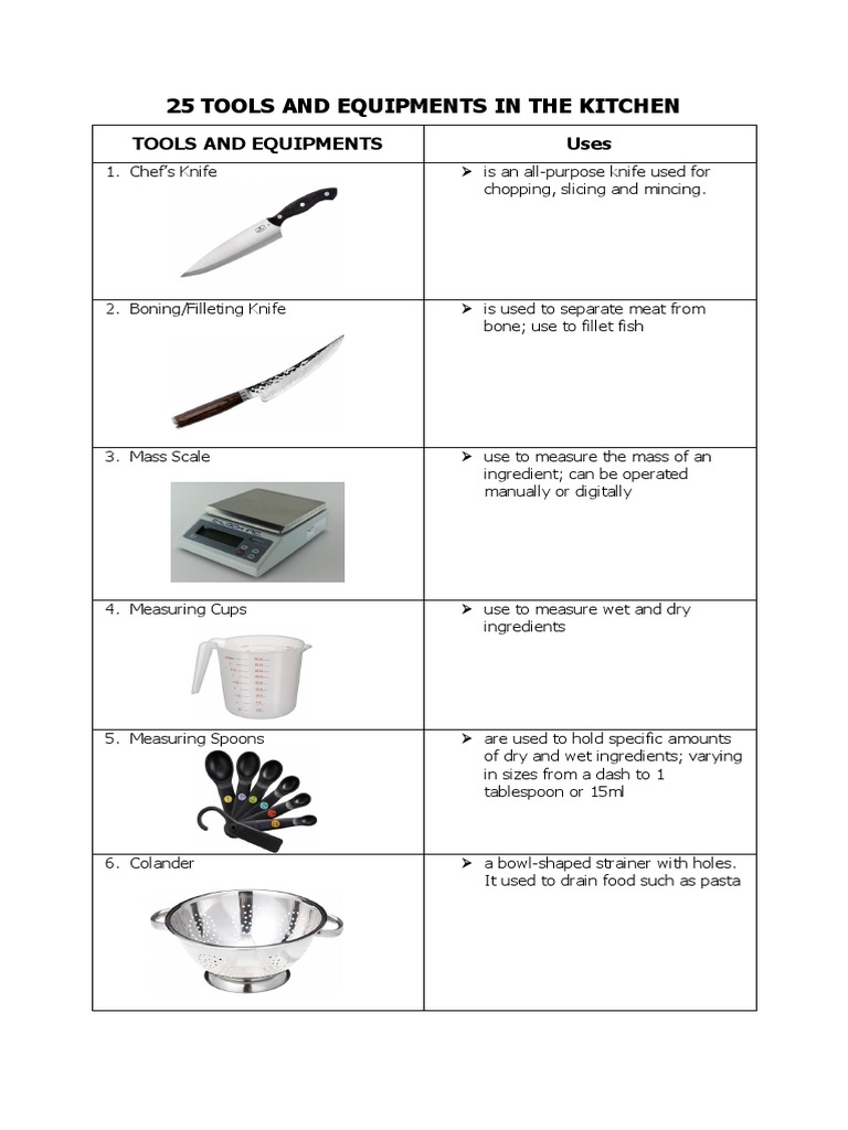 25 Tools and Equipments in The Kitchen | PDF | Cookware And Bakeware ...