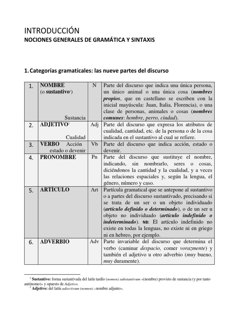 Nociones Generales de Gramatica y Sintaxis PDF | PDF | Verbo | Asunto (gramática)