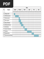 Rencana Jadwal Penelitian | PDF