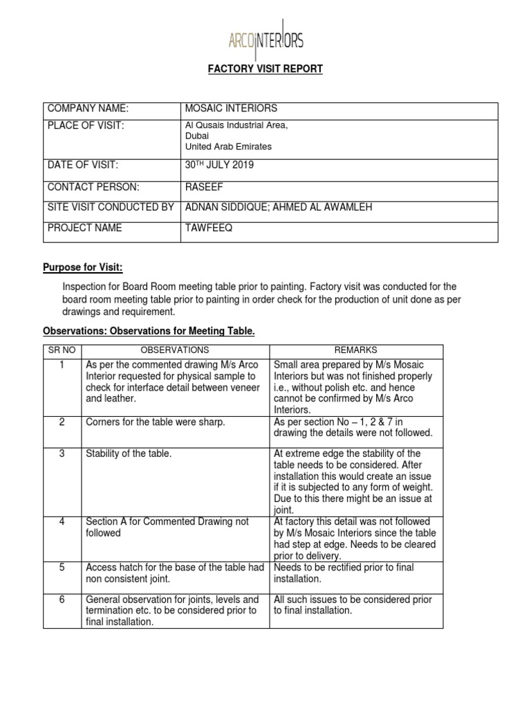 Factory Visit Report Tawfeeq | PDF