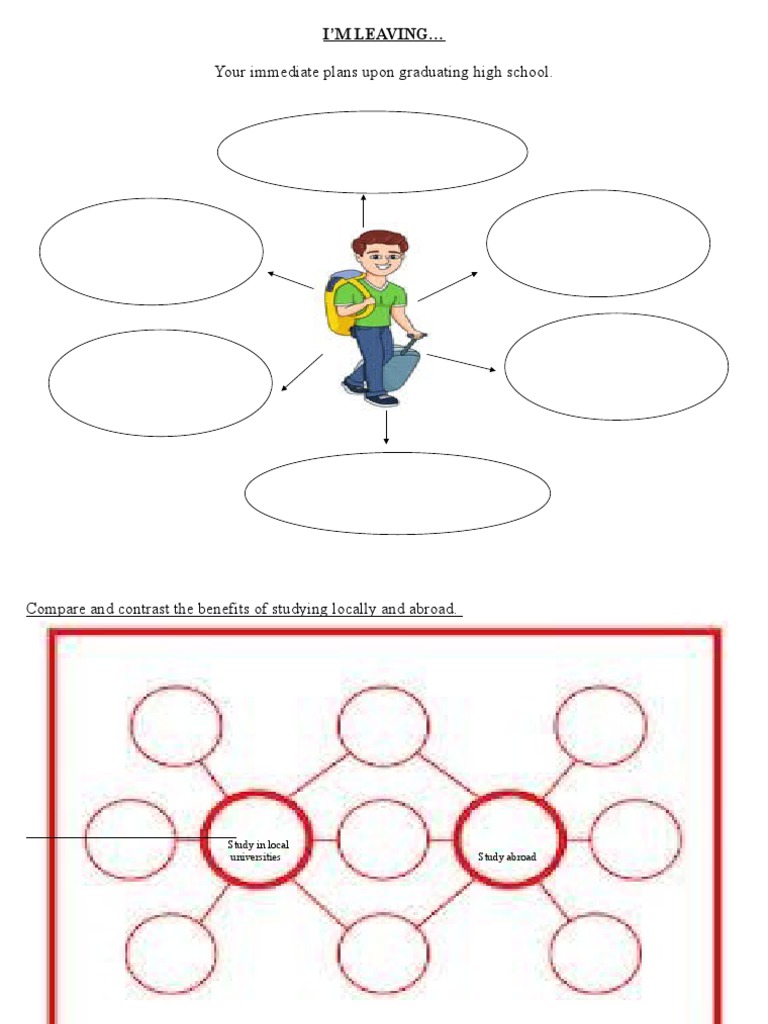 Leaving Worksheets | PDF