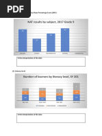 BSP Positions and Responsibilities | PDF | Career & Growth