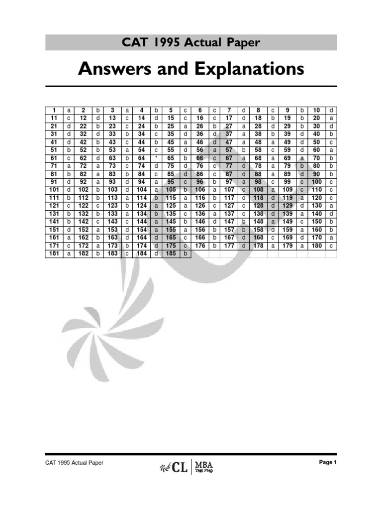 CAT 1995 - Explanations PDF | PDF | Area | Triangle