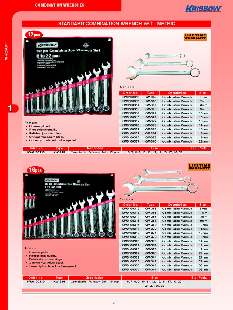 002 Katalog Krisbow | PDF | Transition Metals | Metals