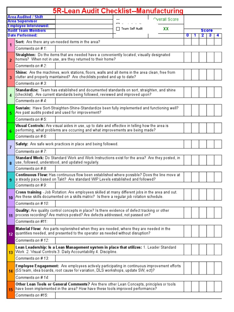 5R Audit Form | PDF | Lean Manufacturing | Audit
