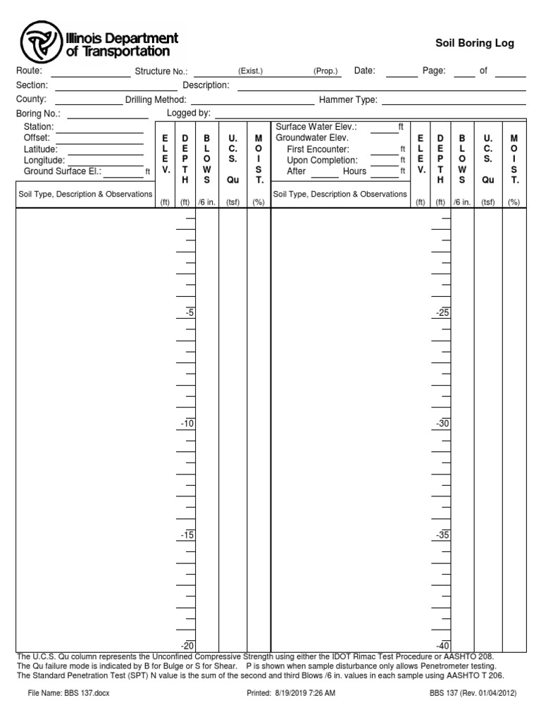 Soil Boring Log: County: Hammer Type | PDF | Geotechnical Engineering ...