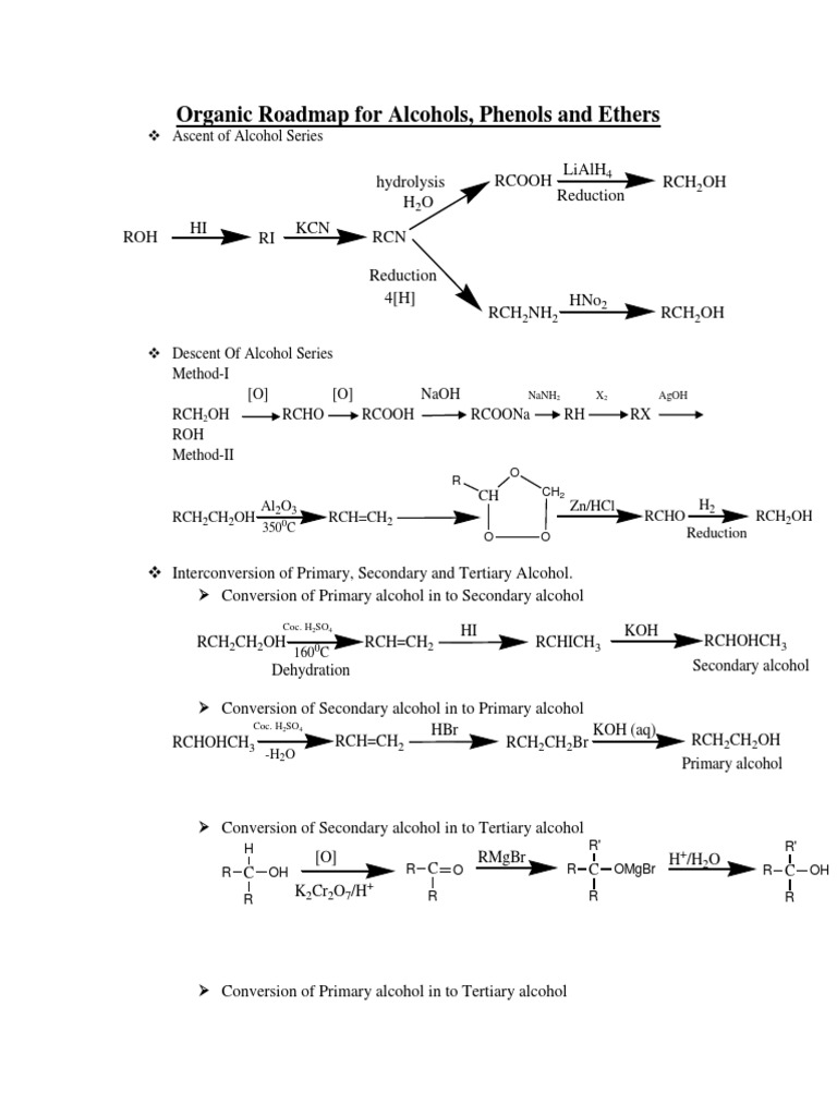 Road Map Organic PDF | PDF | Alcohol | Carboxylic Acid