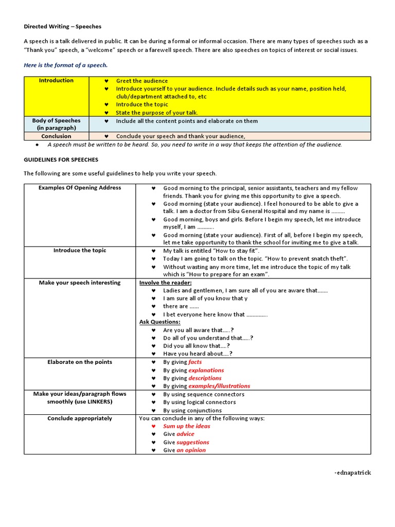 Directed Writing - Speech | PDF | Cognition | Communication