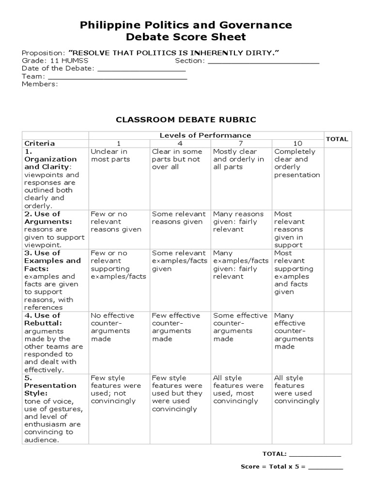 Debate Rubrics | PDF | Communication