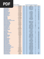FivePD v1.5 Controls Overview | PDF | Software | Computing