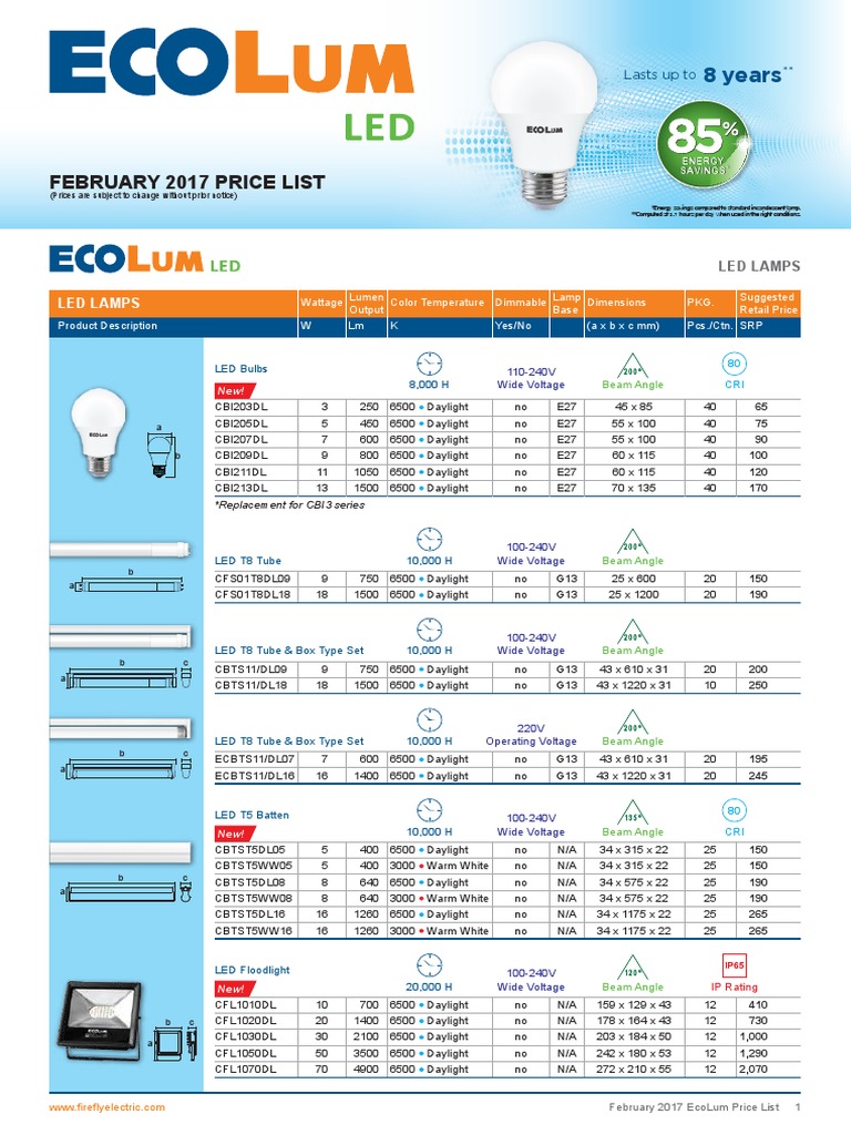 EcoLum Price List | PDF | Flashlight | Interior Design