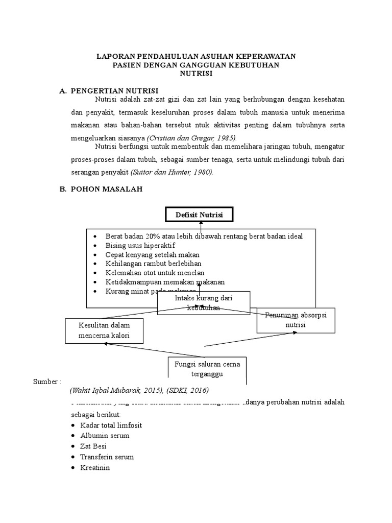 LP Defisit Nutrisi | PDF