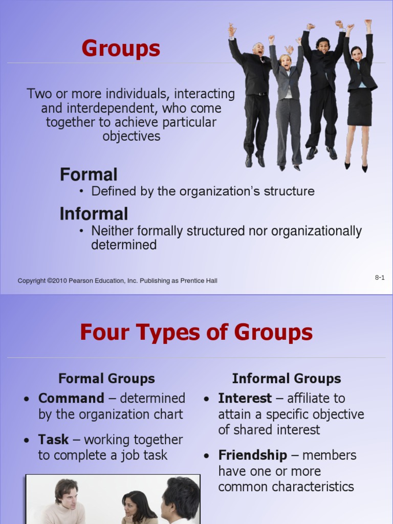 Groups & Teams | PDF | Conformity | Behavioural Sciences