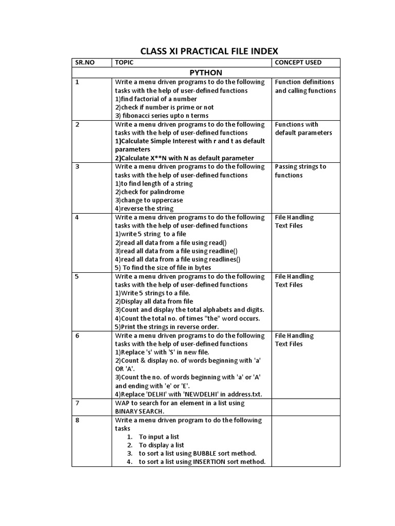 Cbse List of Practicals Python 2019 | PDF | String (Computer Science) | Subroutine