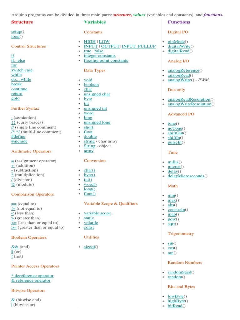 Arduino Basics Pdf Integer Computer Science Control Flow