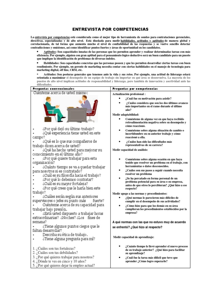 Entrevista Por Competencias Ejemplos | PDF | Cliente | Liderazgo