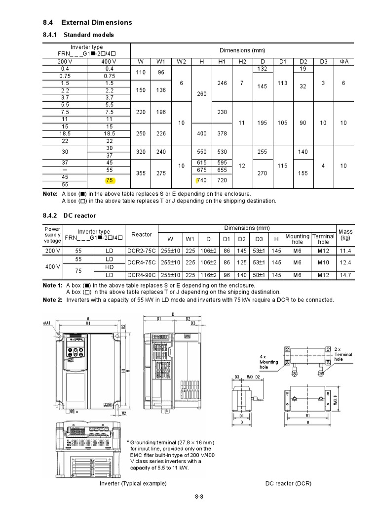 Dimensional Specifications and Mounting Details for Fuji Electric ...