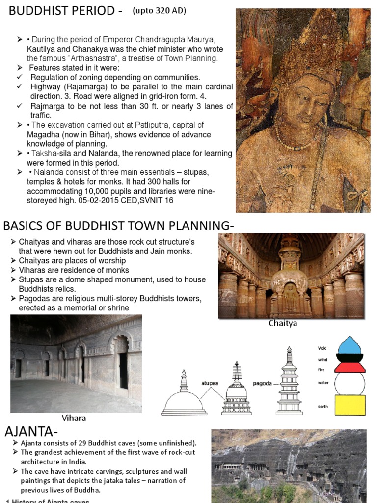 Buddhist | PDF | Indian Religions | Religious Faiths