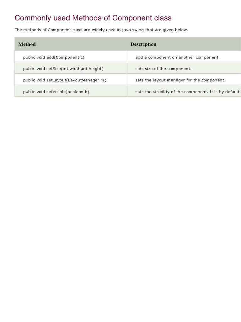 Commonly Used Methods of Component Class | PDF | Software Development ...