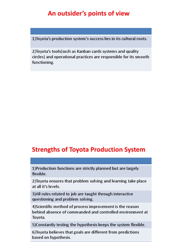 Decoding The Dna of Toyota's Production System | PDF | Scientific ...