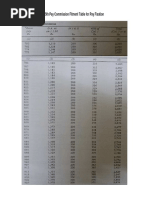 6th CPC Fitment Table - 6th CPC Pay Scale - 6th CPC Pay Matrix PDF ...