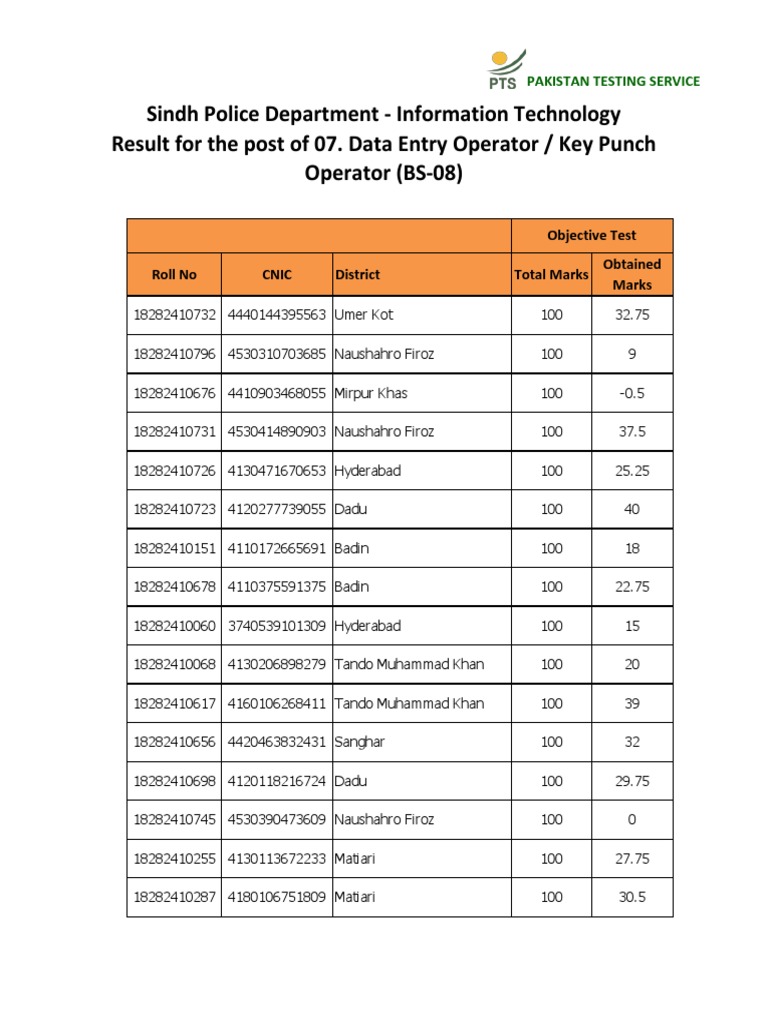 Data Entry Operator Key Punch Operator (BS-08) PDF | PDF | Sindh ...
