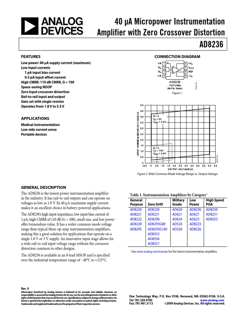 40 μA Micropower Instrumentation Amplifier with Zero Crossover ...